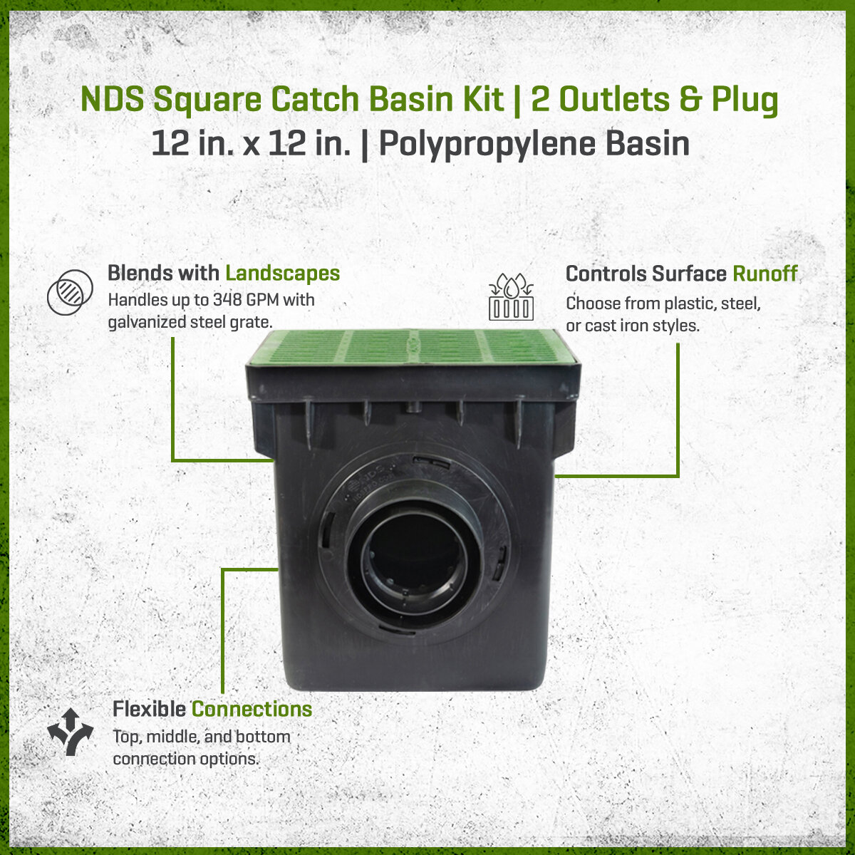 NDS Square Catch Basin Kit Green With Grate, 2 Outlets & Plug 12 in ...