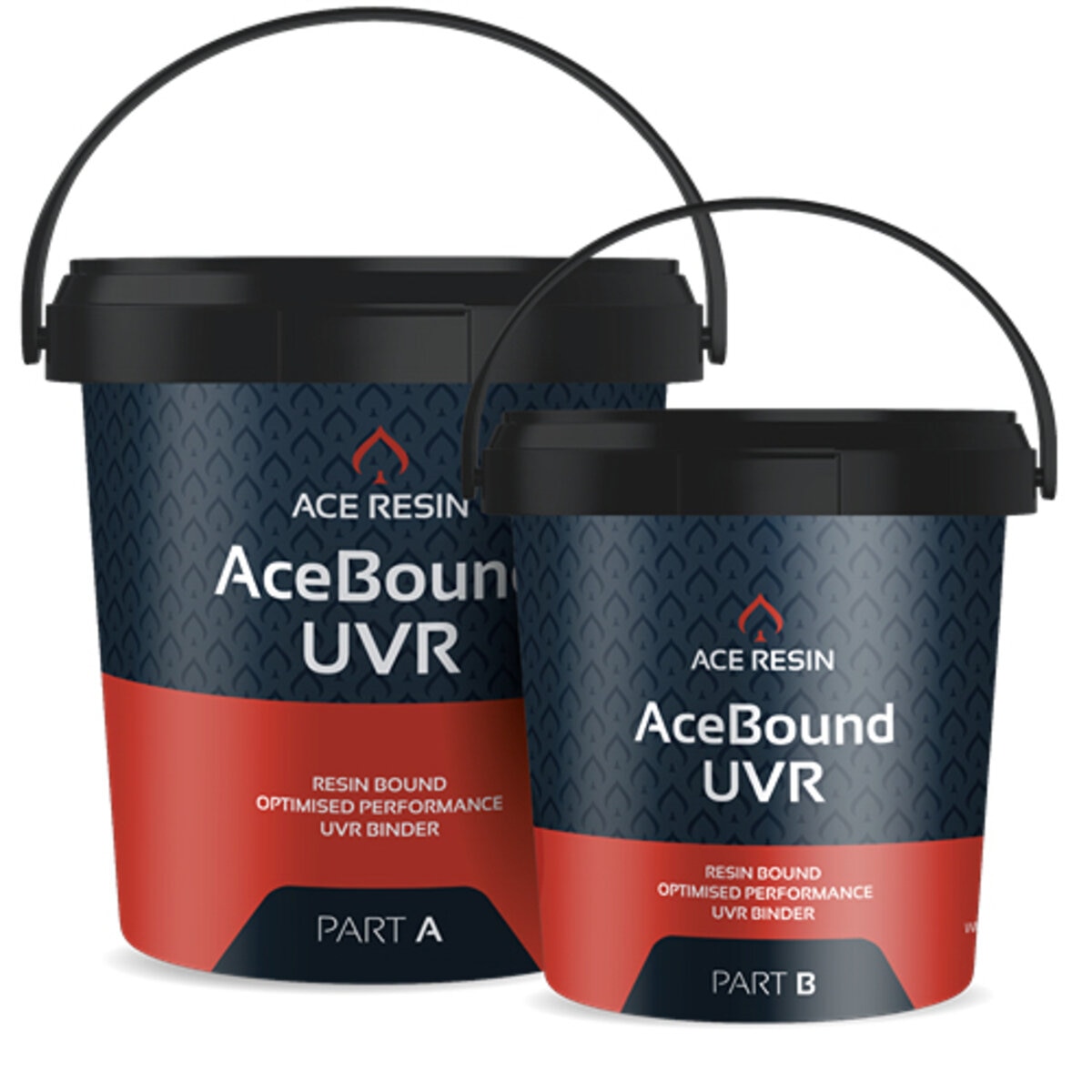 Ace Resin Combined UVR Resin Kit (Part A Bucket & Part B Bucket ...
