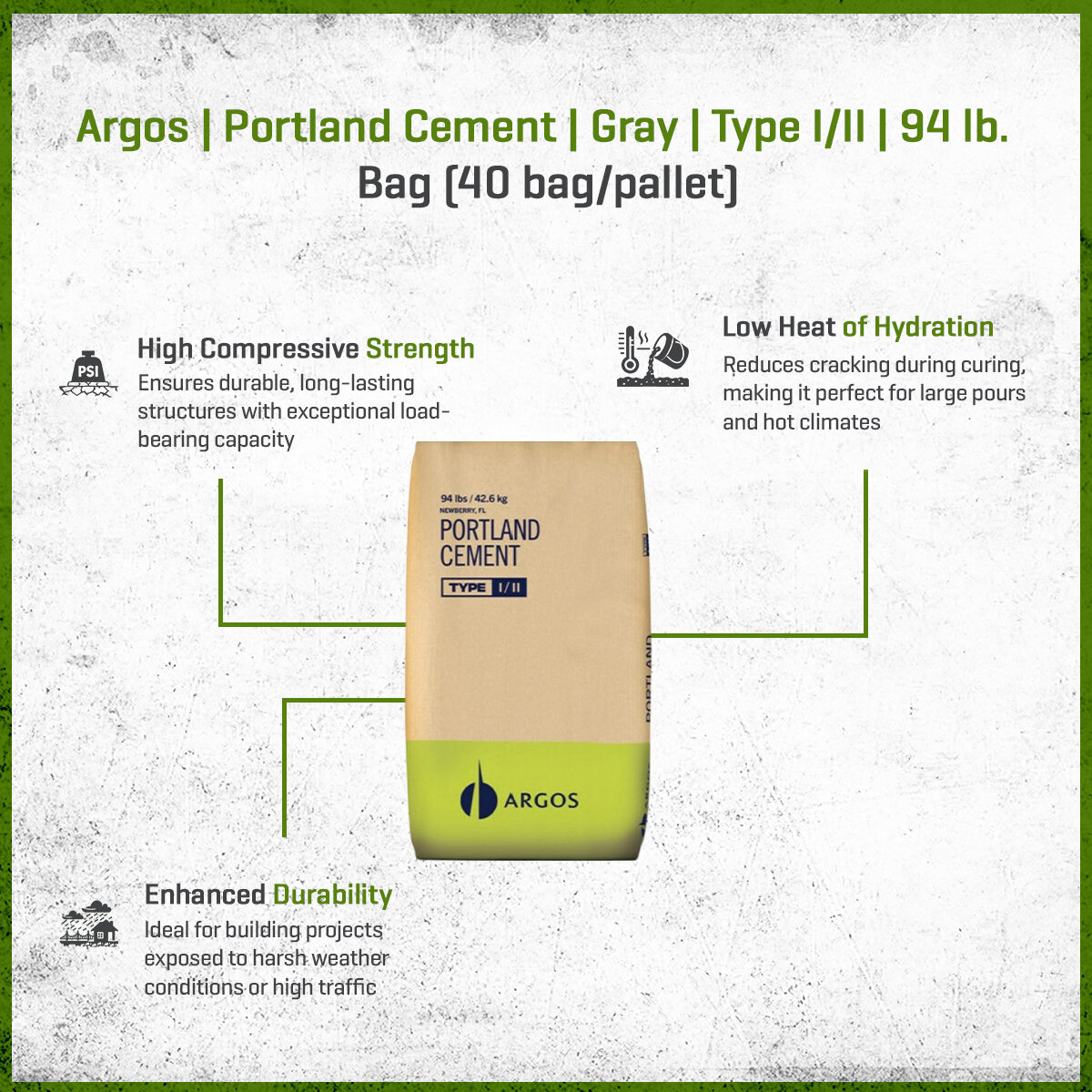 Argos Portland Cement 94 lb. Bag (40 bag/pallet) | SiteOne US