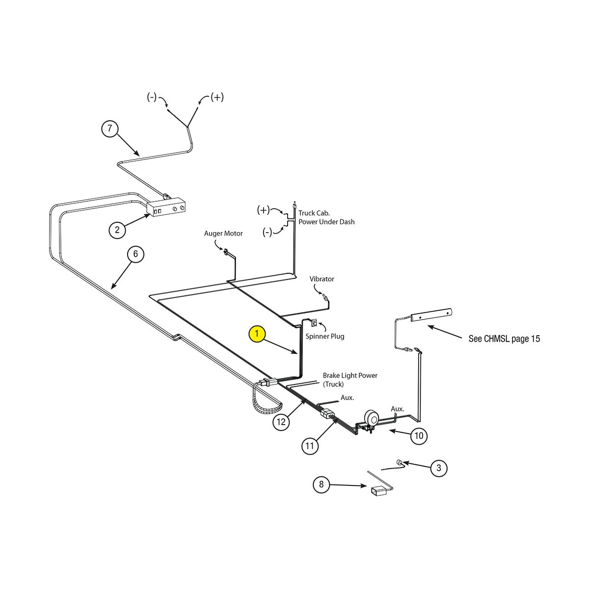 BOSS Controller Kit -Fits All Mag/SR Spreaders & 40 gal. Brine Sprayer ...