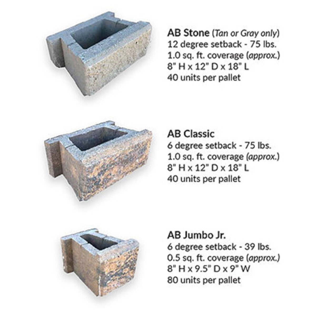 Calstone Allan Block Classic Tan 12 in. x 8 in. x 18 in. (40 pc./pallet ...