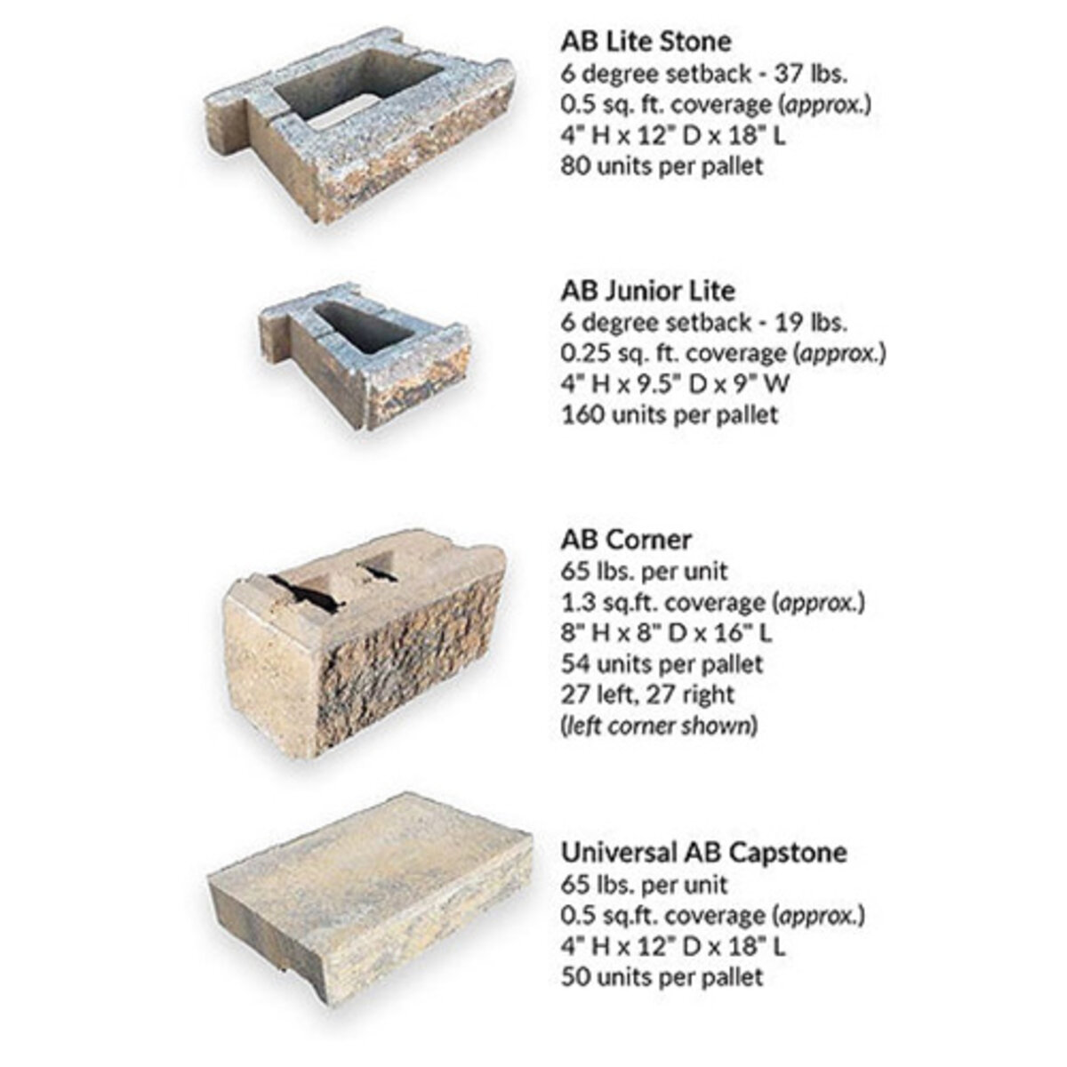 Calstone Allan Block Classic Corner Right Gray 8 in. x 8 in. x 16 in ...