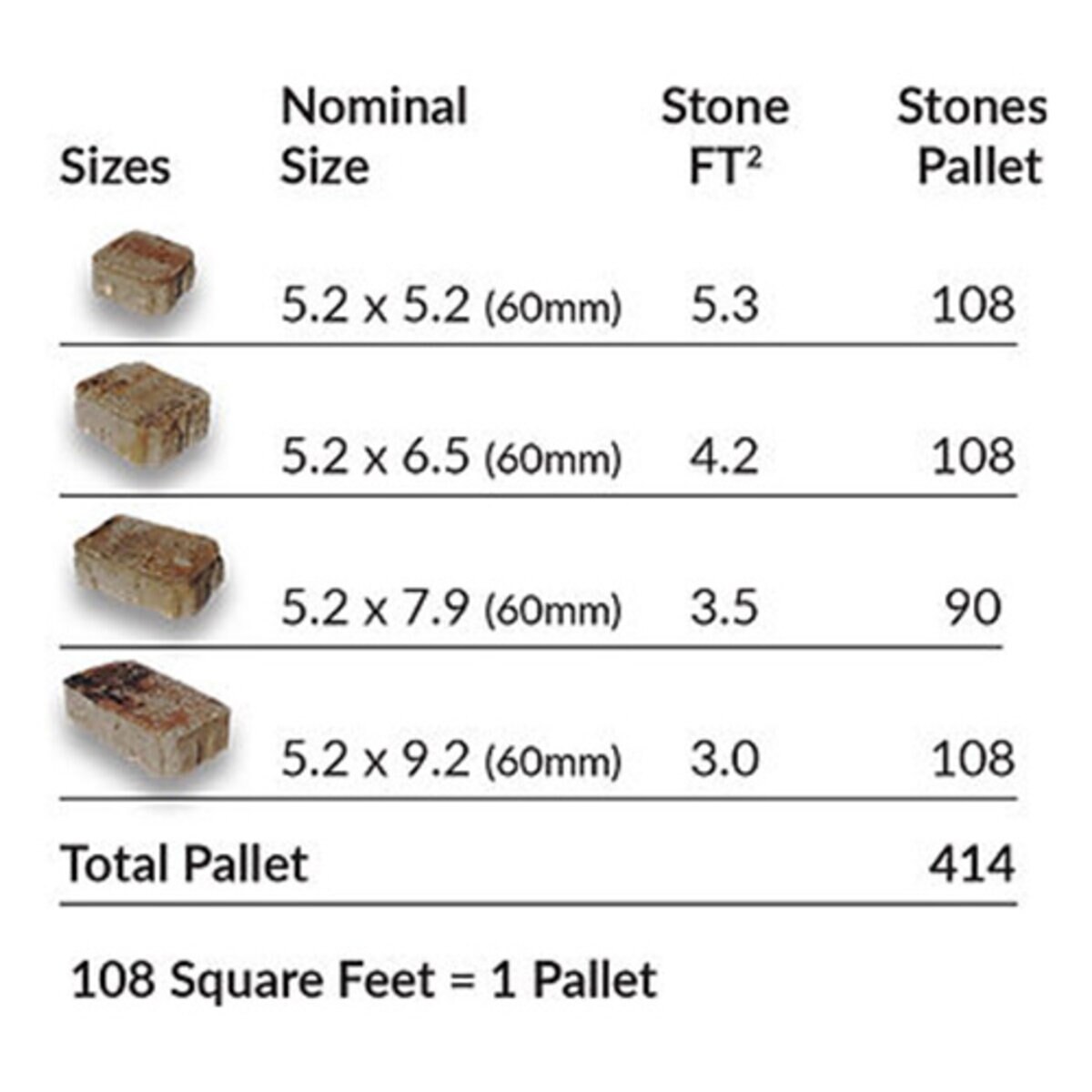 Calstone Belgian Stone Sierra Granite 60 mm (108 sq. ft./pallet ...