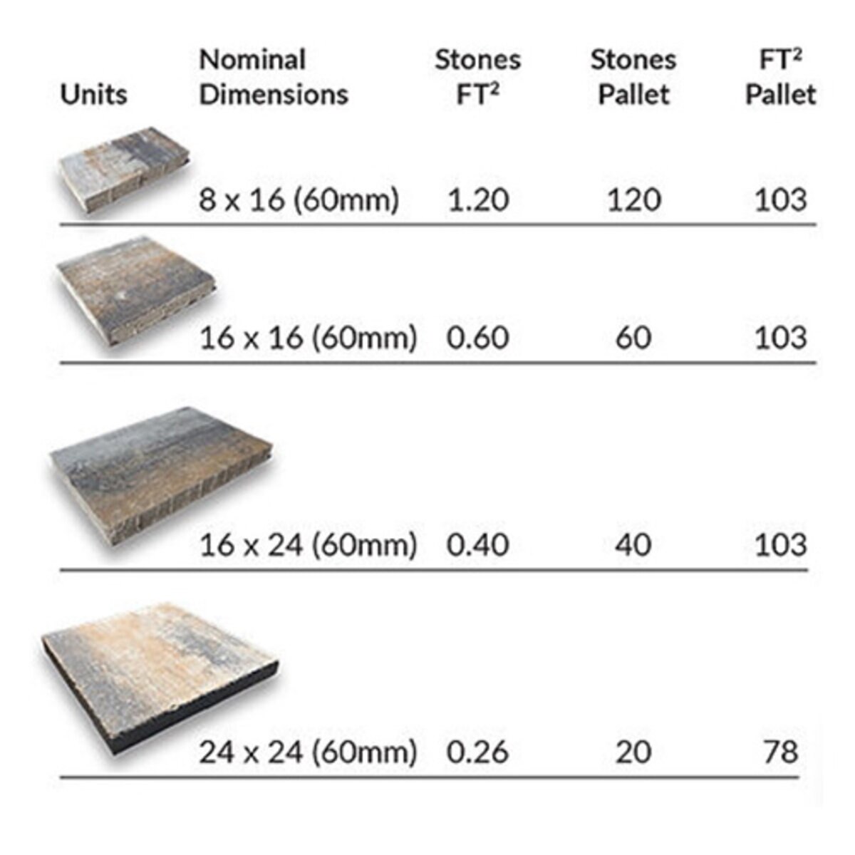 Calstone Antiqued Flat Top Large Format Cream/Tan/Brown 16 in. x 24 in ...