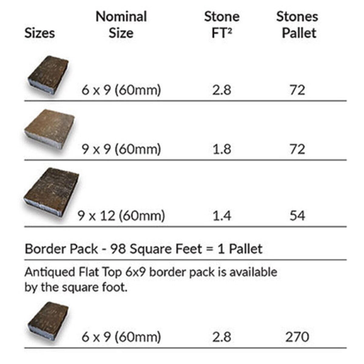 Calstone Antique Flat Top Paver Gray/Charcoal/Tan 16 in. x 24 in. (103 ...