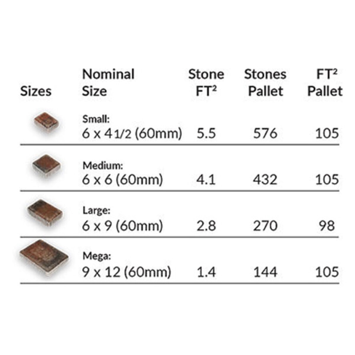 Calstone Classic Cobble Mega Tan/Red/Charcoal 9 in. x 12 in. (105 sq ...
