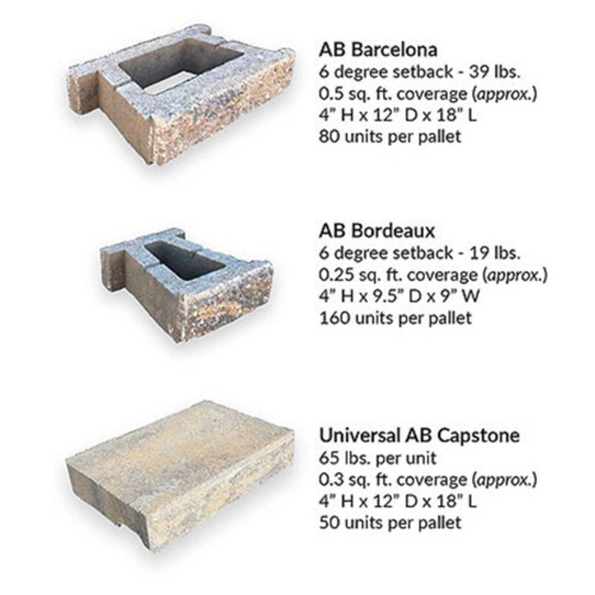 Calstone Allan Block Barcelona Tan/Red/Charcoal 4 in. x 12 in. x 18 in ...