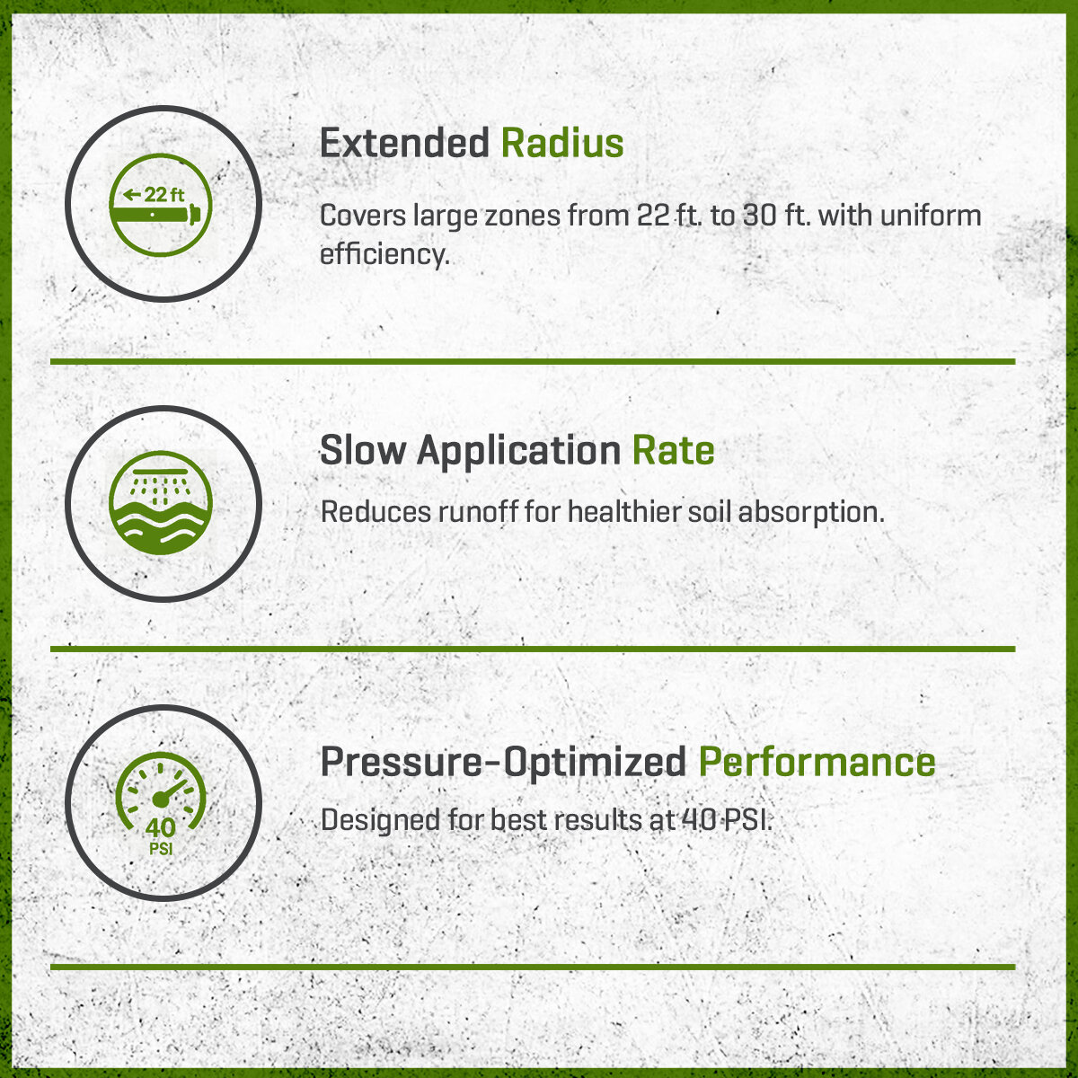 Hunter MP Rotator MP3000 Nozzle 22 ft. - 30 ft. 90 Degree - 210 Degree ...