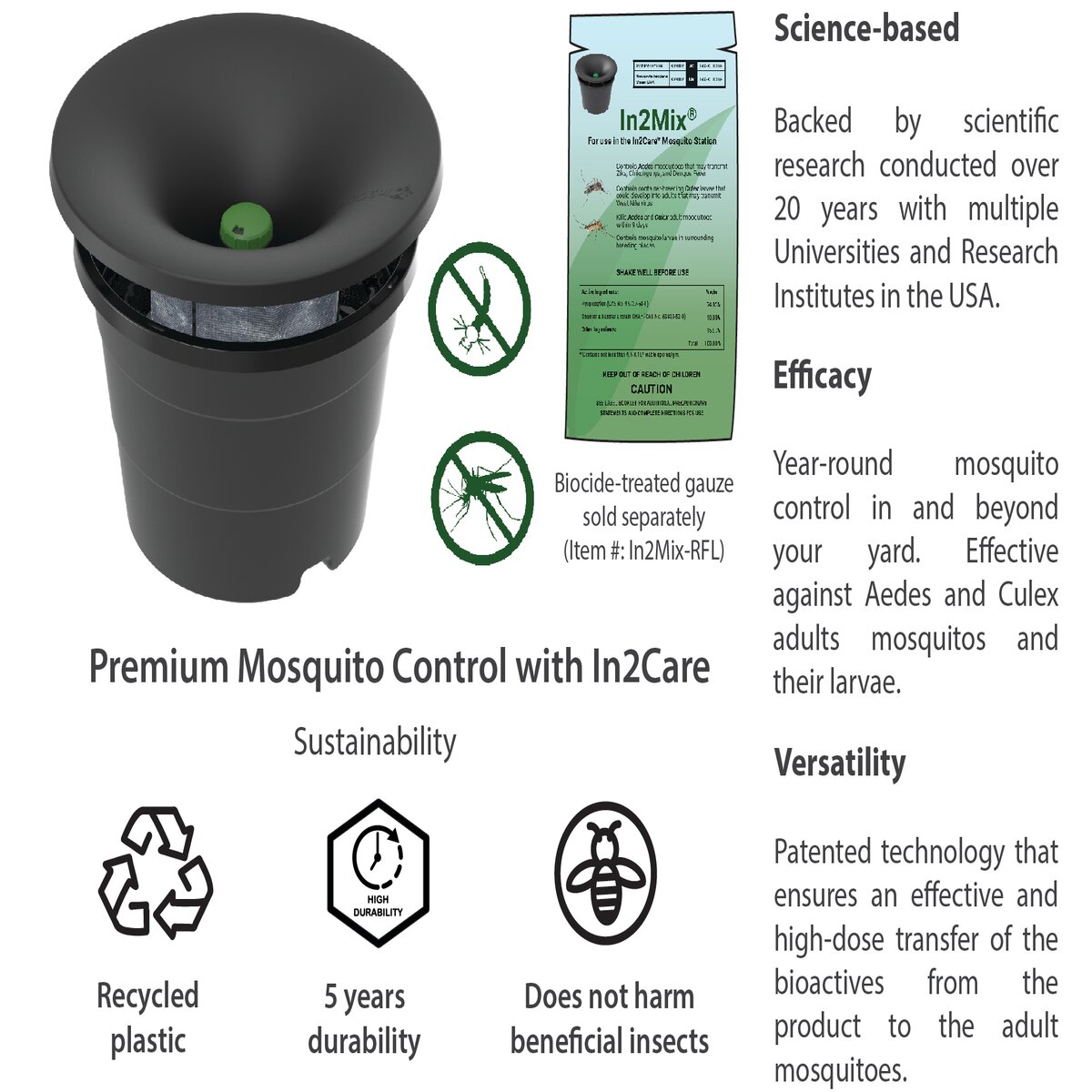 In2Care Mosquito Station Black (QGCY) SOLD BY EACH | SiteOne US