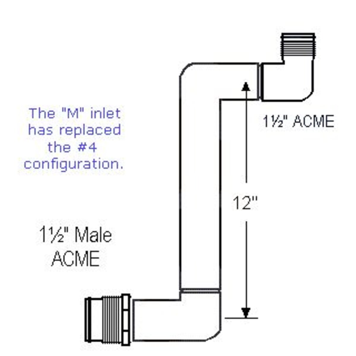 Lasco PVC Swing Joint Assembly 1-1/2 in. x 12 in. Male Acme x Acme ...