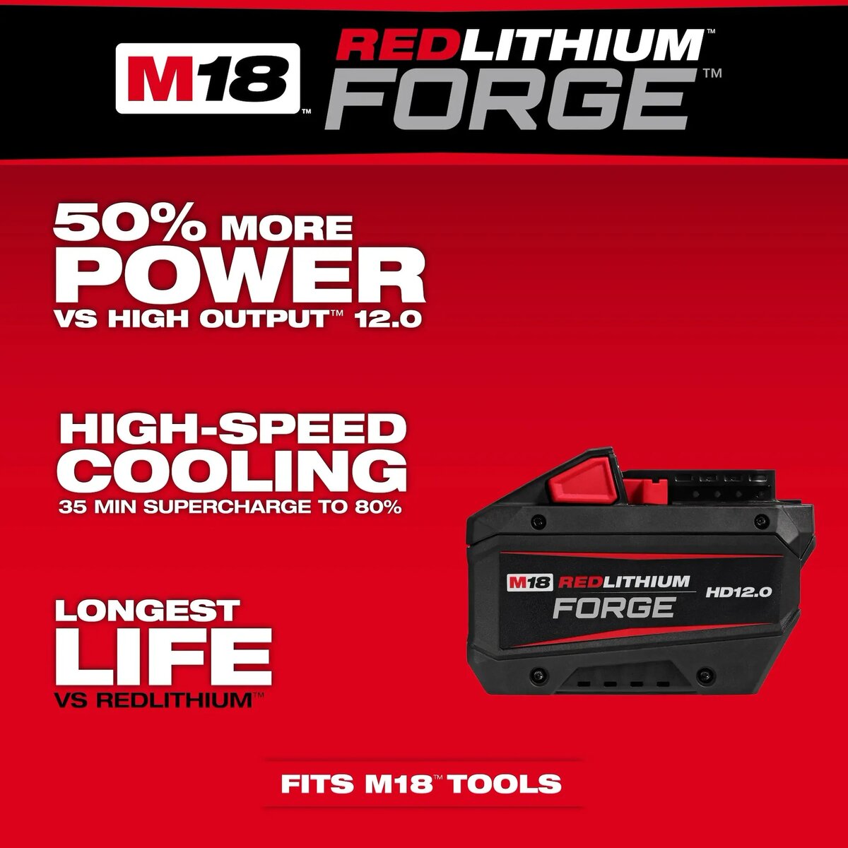 Milwaukee 18V M18 RedLithium Forge HD12.0 Lithium-Ion Battery | SiteOne US