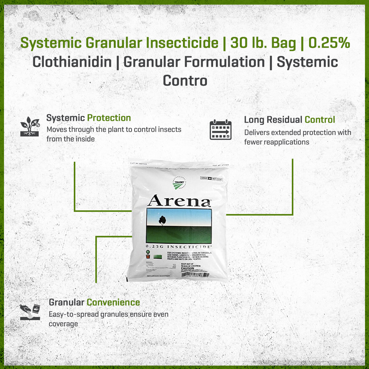 Nufarm Arena 0.25G Clothianidin 0.25 Systemic Granular Insecticide 30 ...