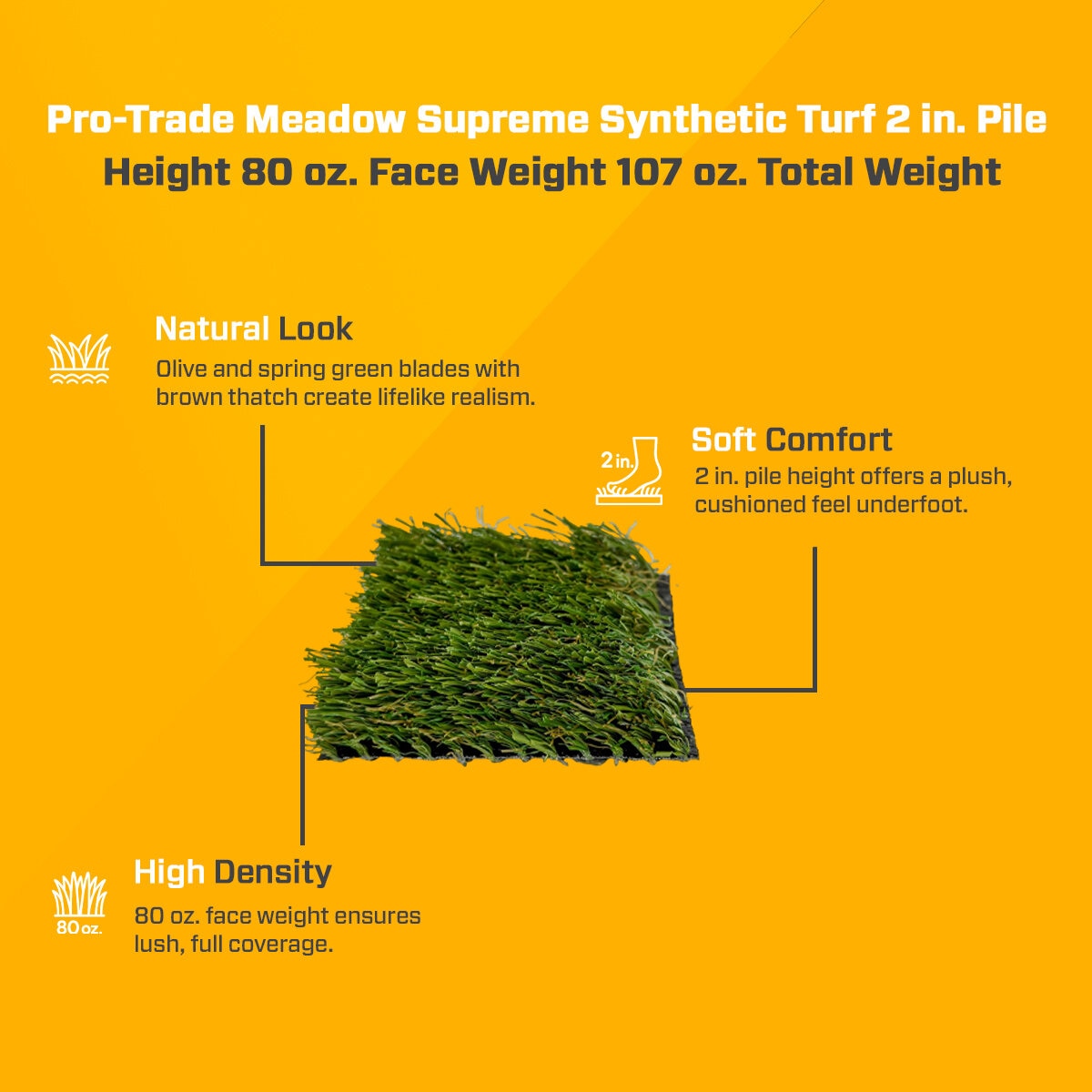 Pro-Trade Meadow Supreme Synthetic Turf 80 oz. Face Weight/107 oz ...