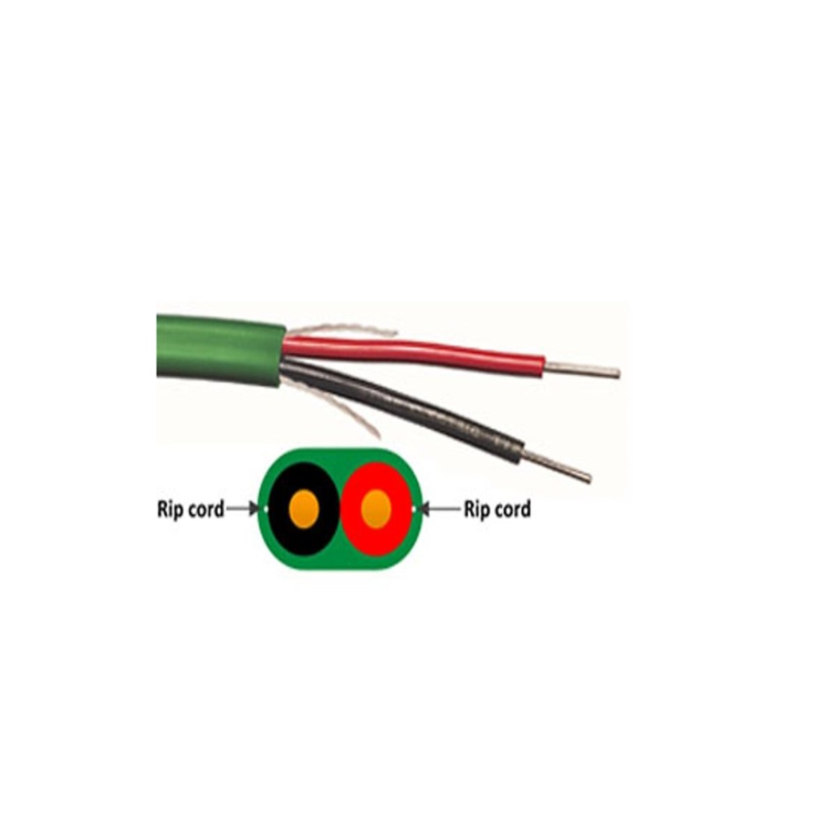 Maxi Wire 14 Gauge/2 Conductors 500 ft. Green | SiteOne