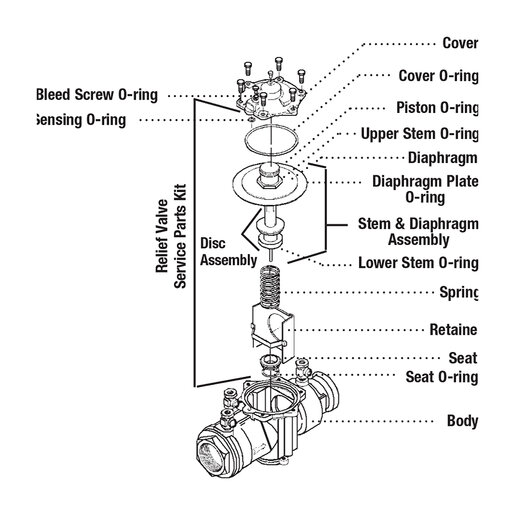 Watts RK 009M2-T 2 Total Relief Valve Repair Kit | SiteOne
